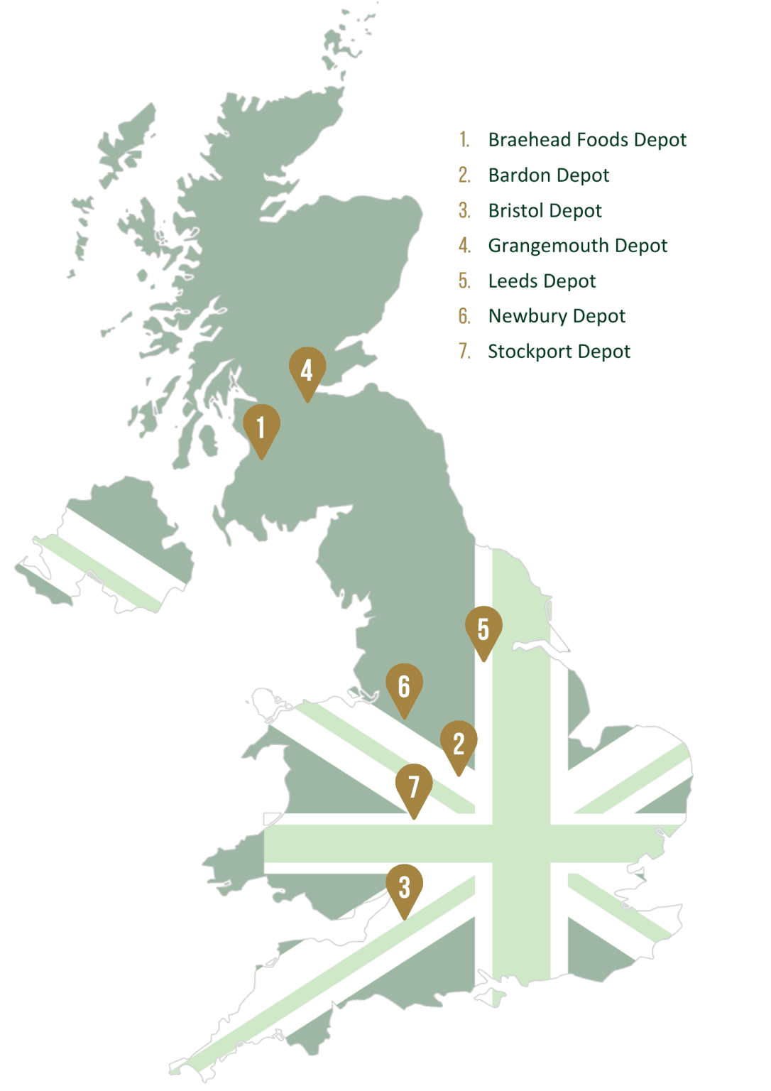 About Braehead Foods - Braehead Foods